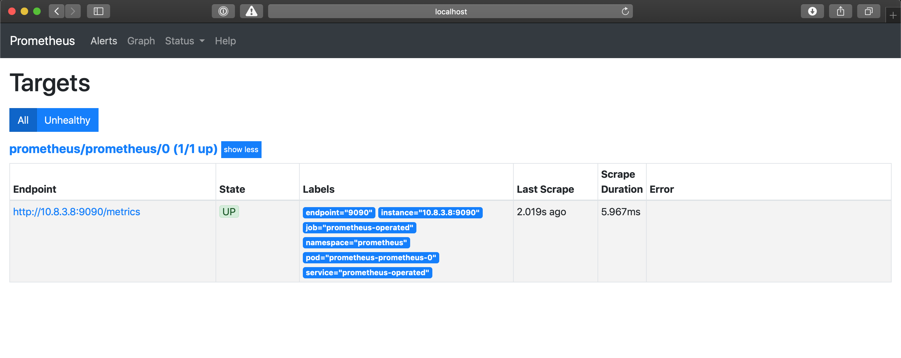Using Service Monitors Observability For Kubernetes